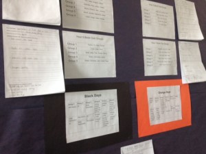 How to Do Book Clubs in the Middle School Classroom – Pernille Ripp