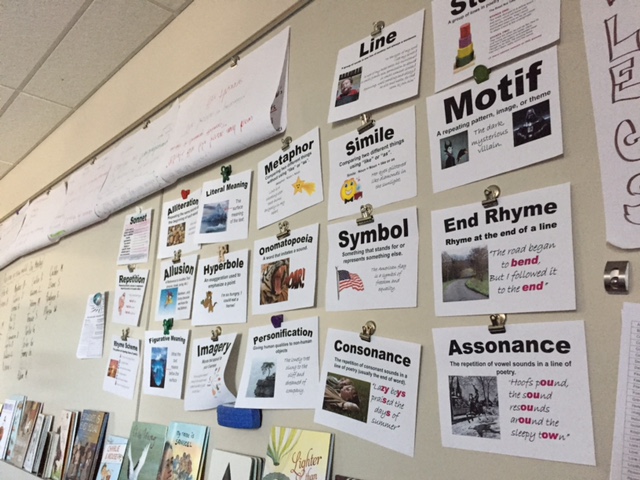 An Exploration Into Found Poetry – Pernille Ripp