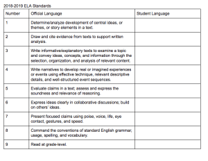 Our ELA Curriculum Map for 7th Grade 90 Minute Block – Pernille Ripp