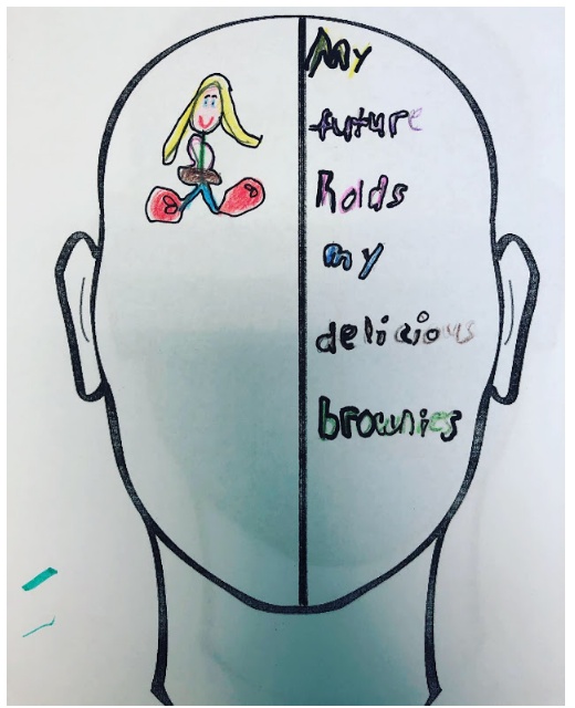 Illustrated 6-Word Memoirs – Pernille Ripp