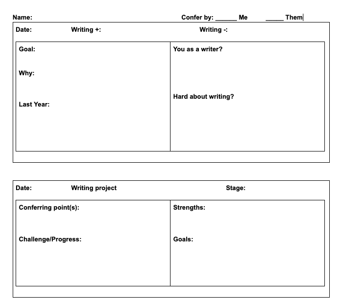 A Simple Sheet for Writing Conferences – Pernille Ripp