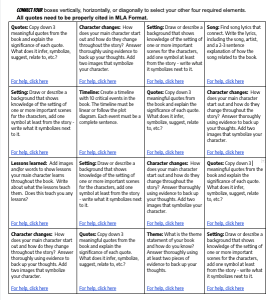 Choose Your Own Learning – 5 Opportunities for Learning as We Continue ...