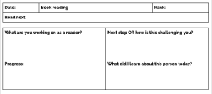 Our Reading Conferring Sheet – Pernille Ripp